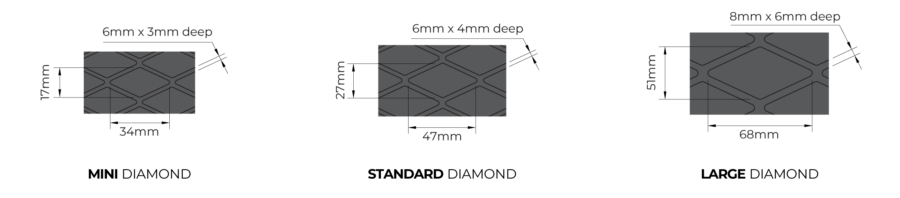 Diamond Groove Rubber Sheet Pulley Lagging | Reg-Lag 60